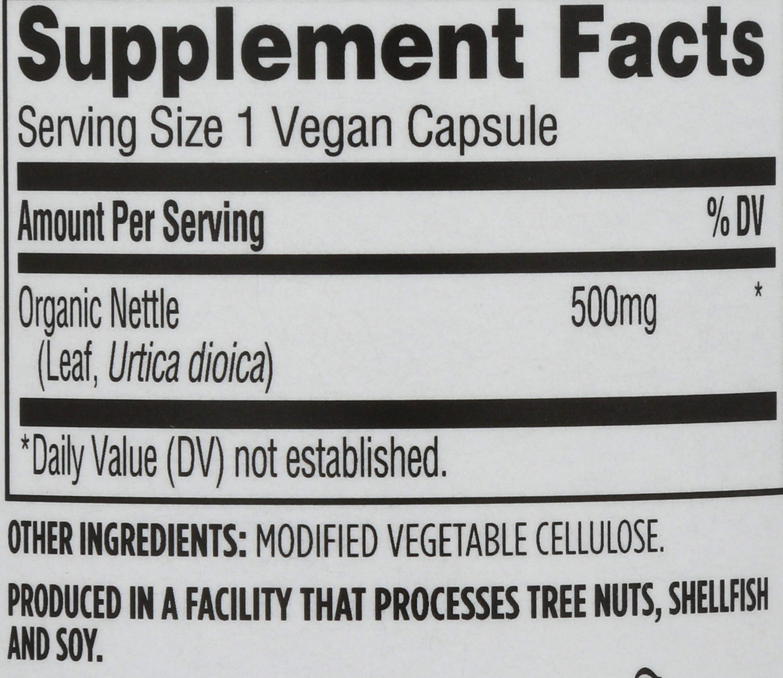 Benefits of nettle for skin health