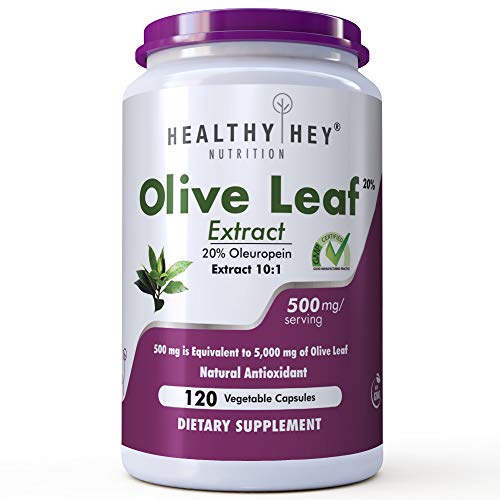 benefits of olive leaf capsules