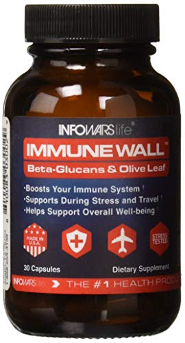 benefits of olive leaf capsules