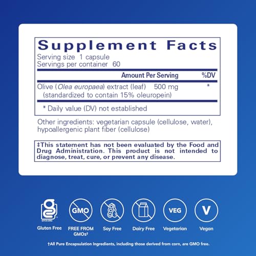benefits of olive leaf extract capsules
