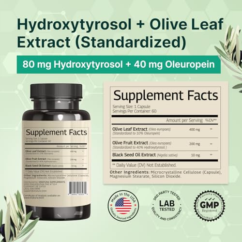 benefits of olive leaf extract