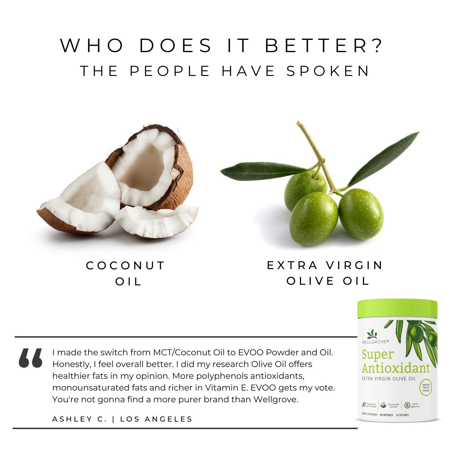 Benefits of olive leaf for vitality