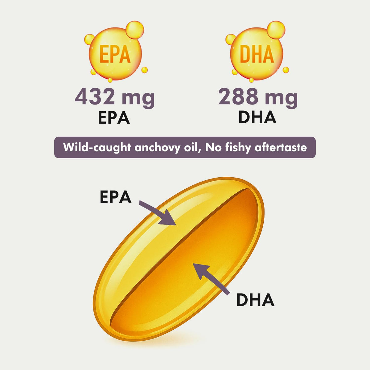 benefits of omega 3 fish oil