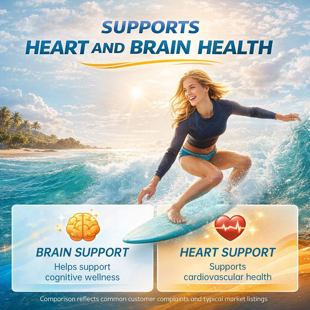 benefits of Omega 3 supplements