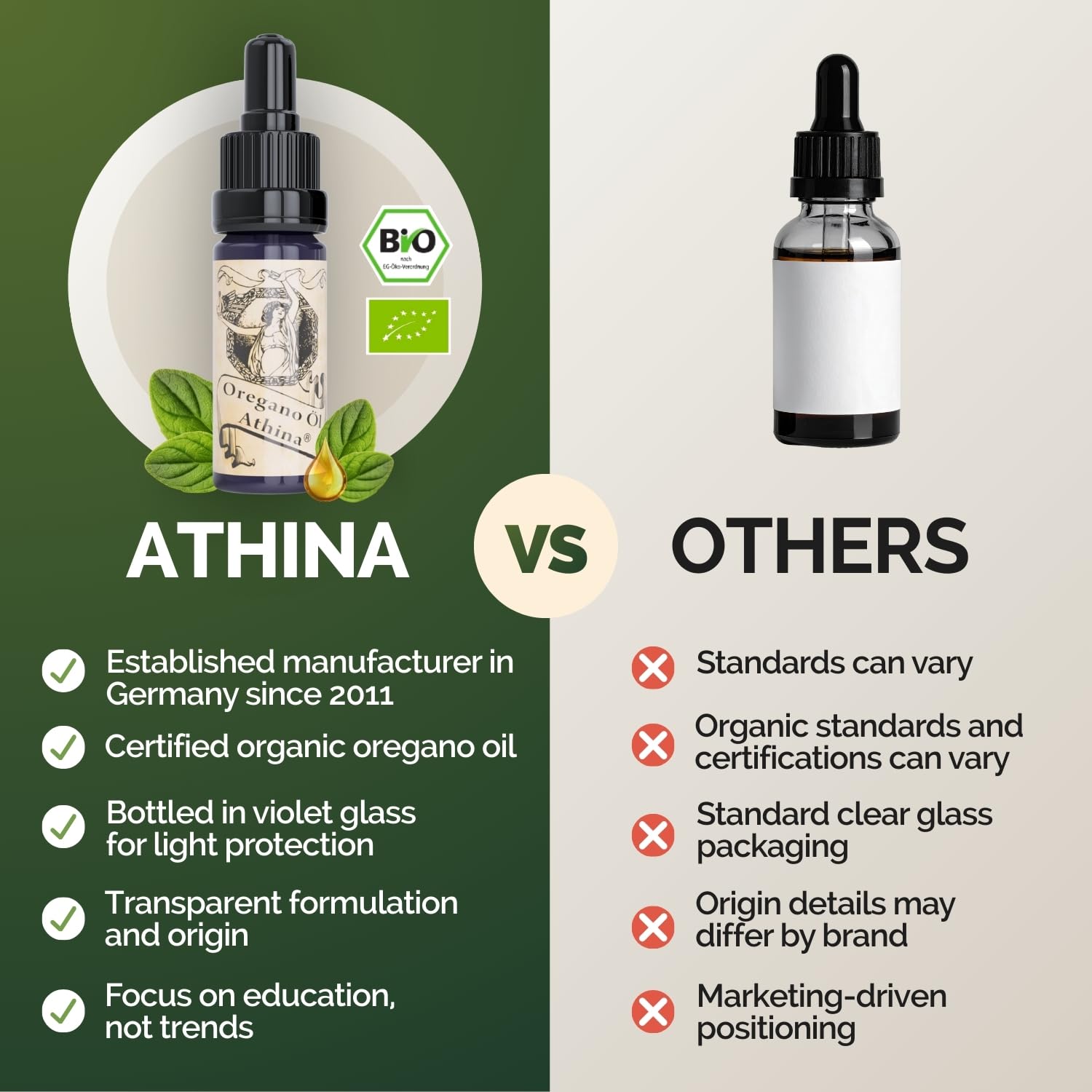 benefits of oregano oil capsules
