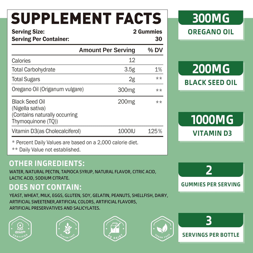 benefits of oregano oil in gummy form