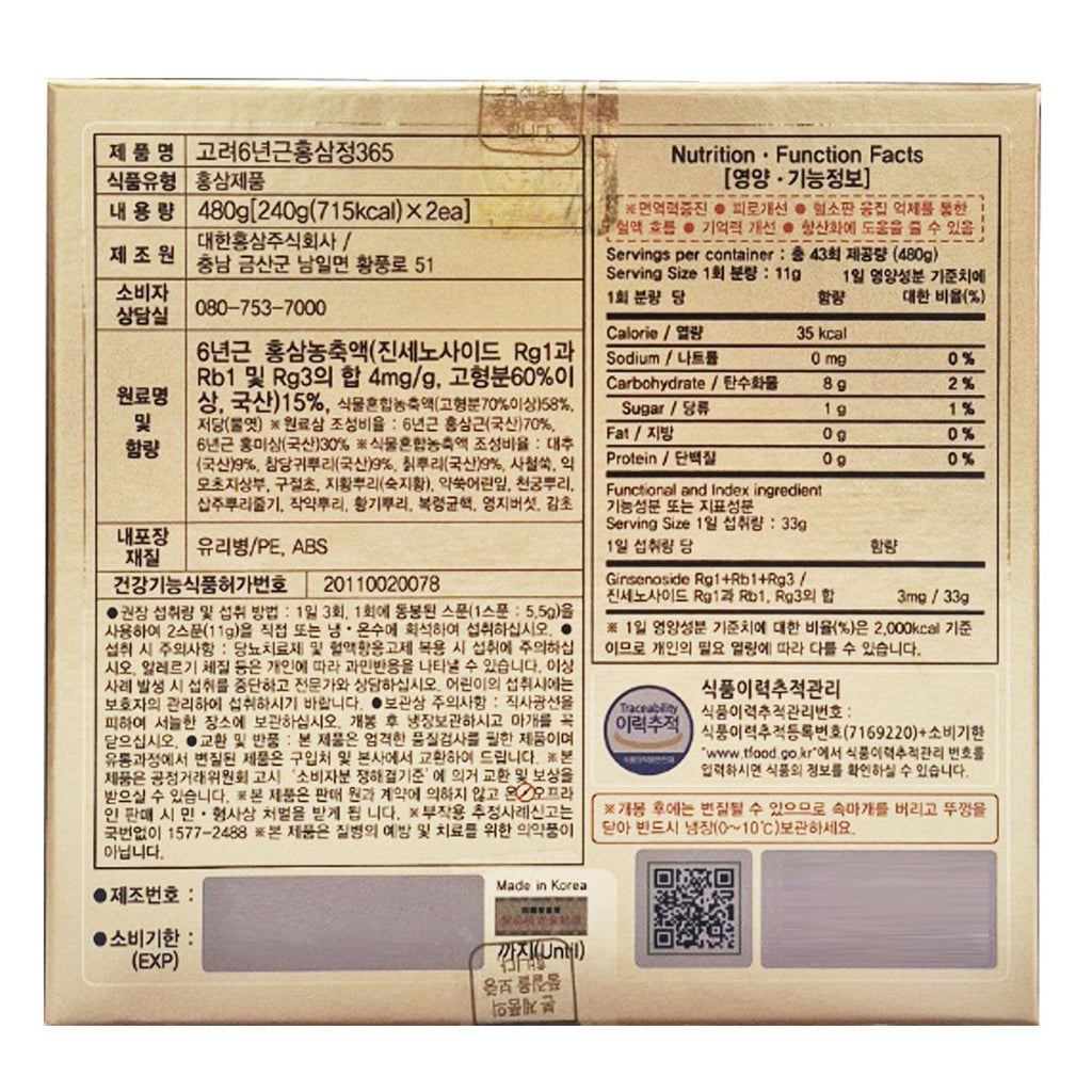 benefits of panax ginseng for health