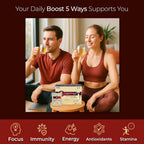 benefits of panax ginseng