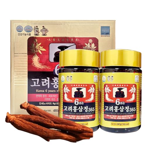 benefits of panax ginseng