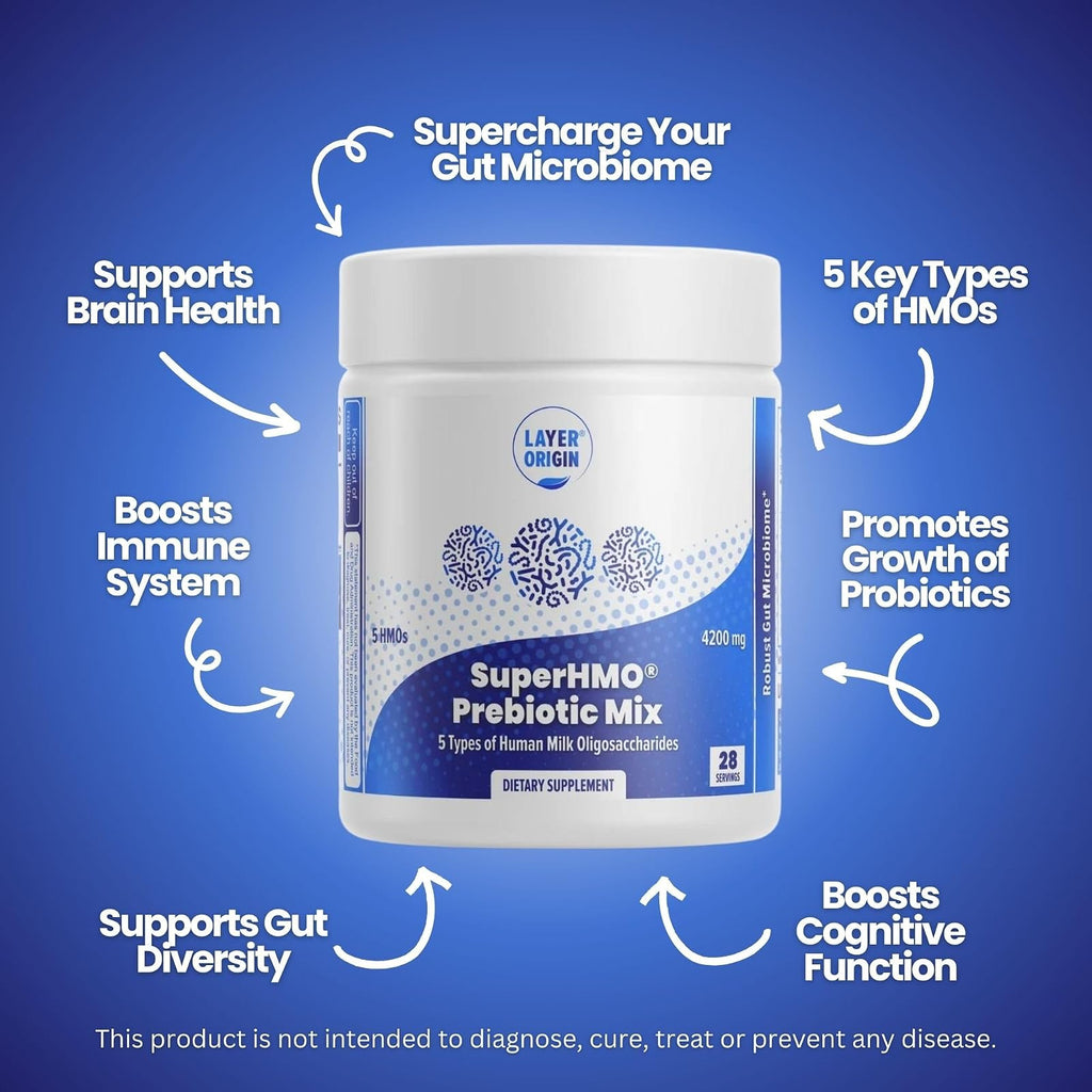 benefits of prebiotics for digestion