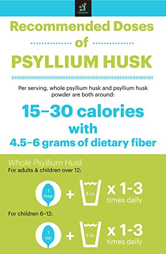 benefits of psyllium for digestion