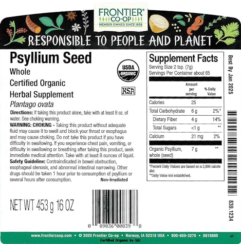 benefits of psyllium husk for digestion