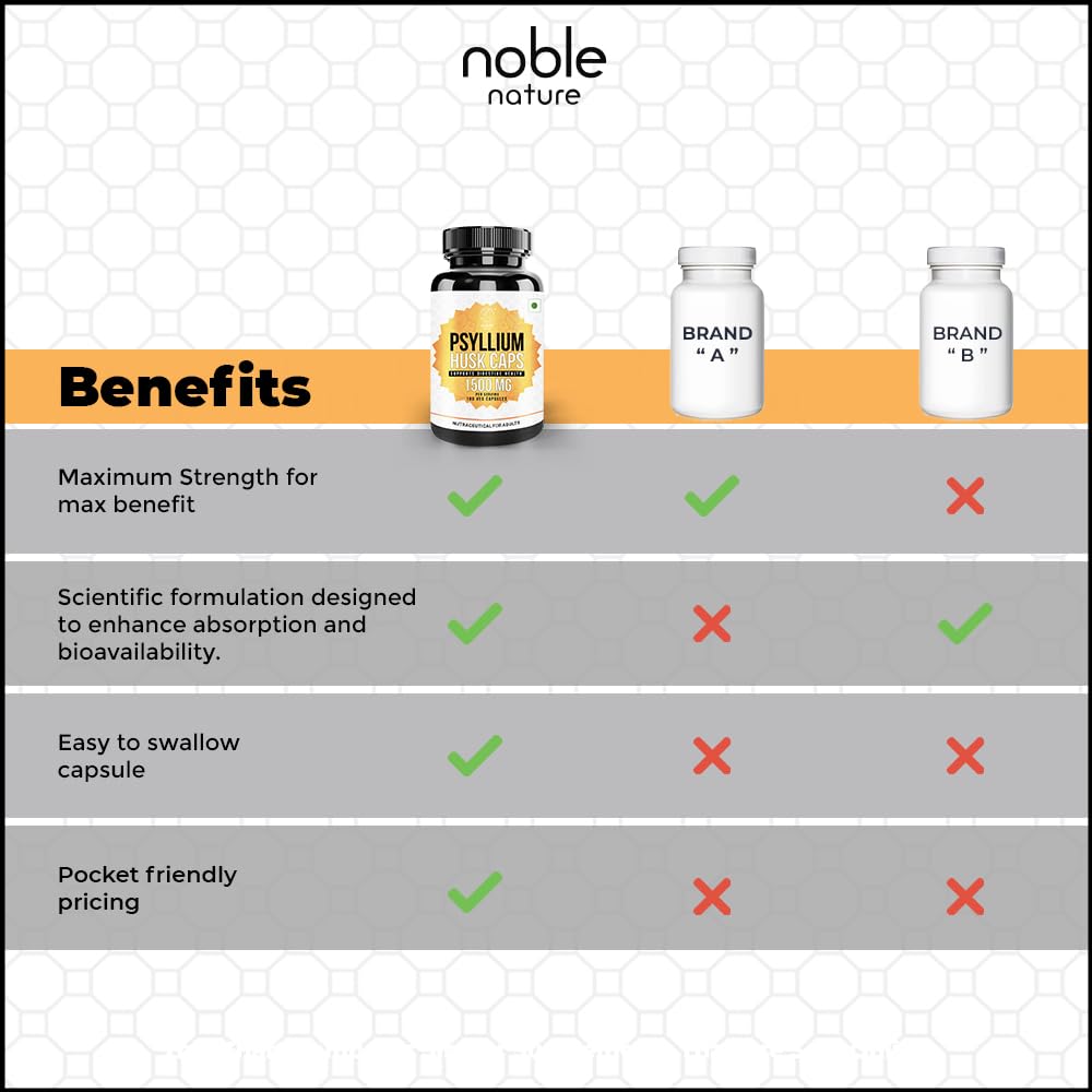 benefits of psyllium husk powder
