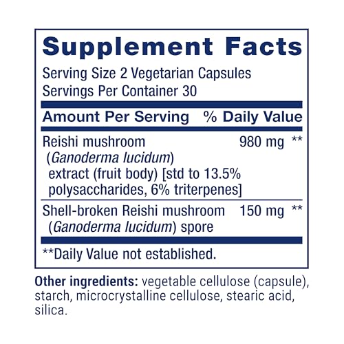 benefits of reishi mushroom complex