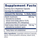 benefits of reishi mushroom complex