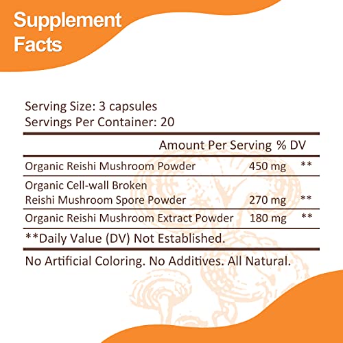 benefits of reishi mushrooms for immunity