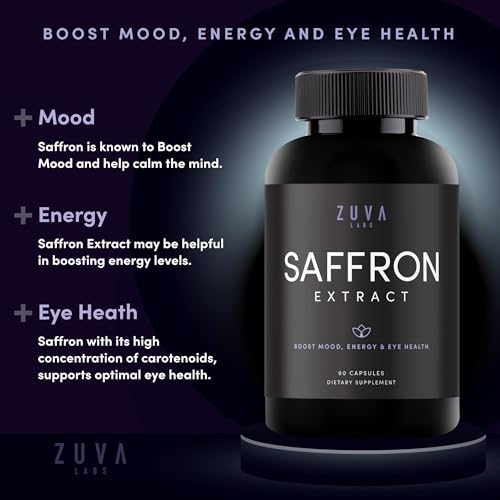 benefits of saffron for men
