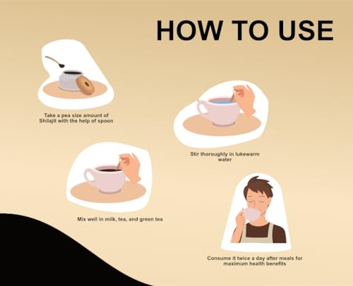 benefits of shilajit trace minerals