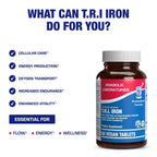 benefits of slow release iron