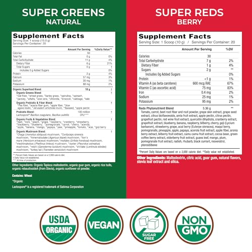 benefits of spirulina for health