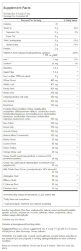 benefits of spirulina for health