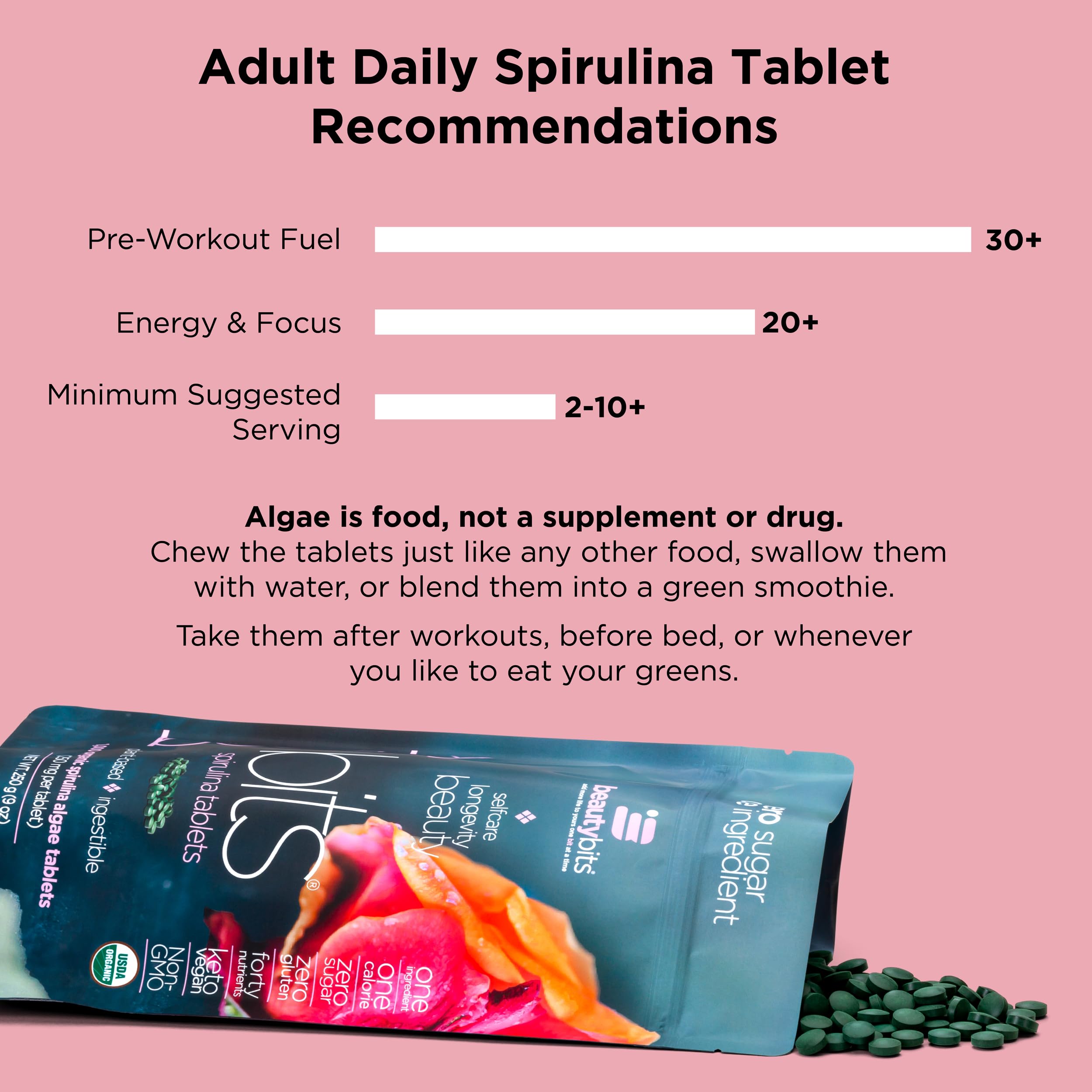 benefits of spirulina for health