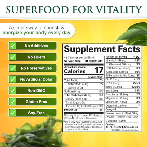 benefits of spirulina for overall wellness