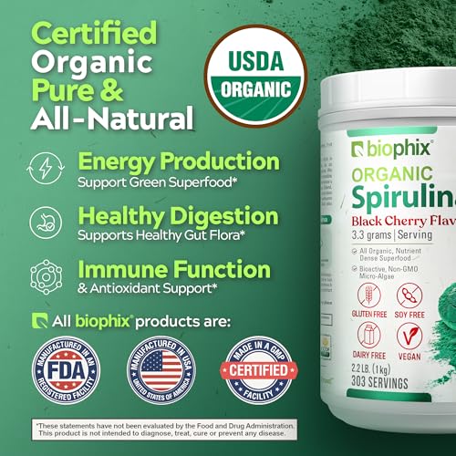 benefits of spirulina for skin health