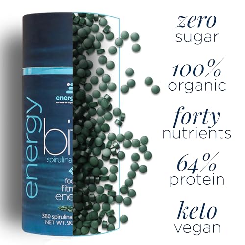 benefits of spirulina for wellness