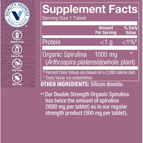 benefits of spirulina for wellness