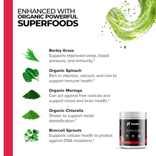 benefits of spirulina for wellness