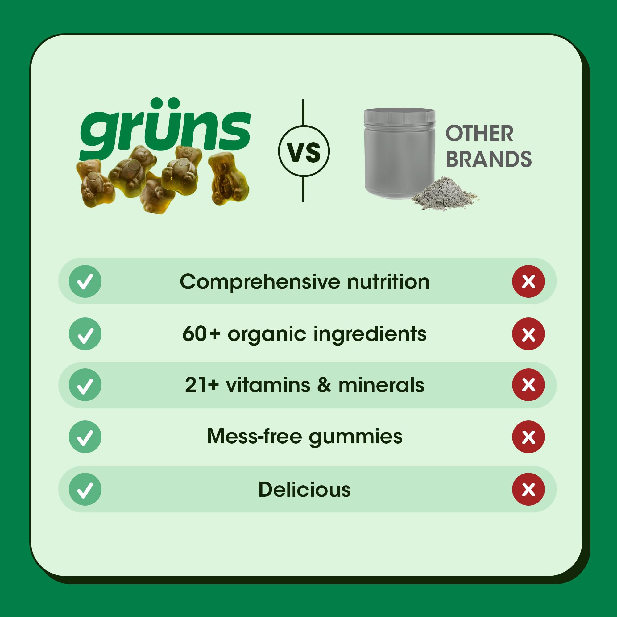 benefits of spirulina in gummy form