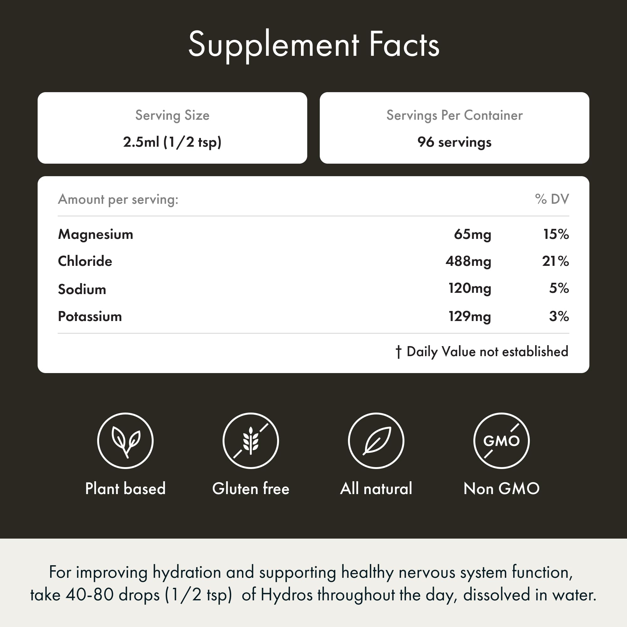 benefits of trace minerals explained