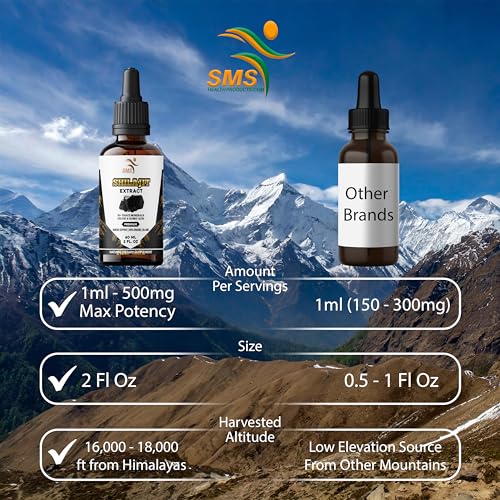 benefits of trace minerals for health