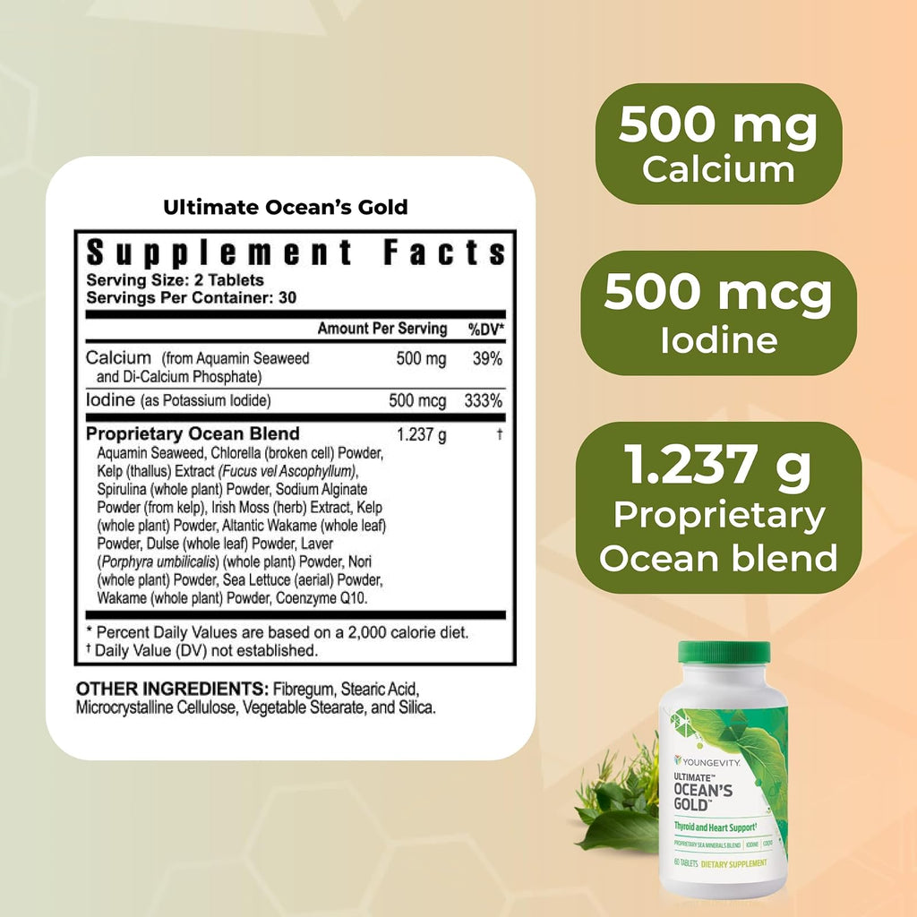 benefits of trace minerals for health