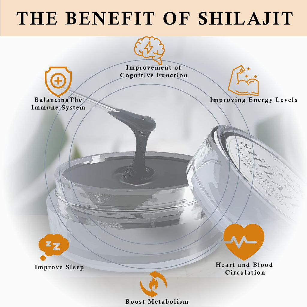 benefits of trace minerals for wellness
