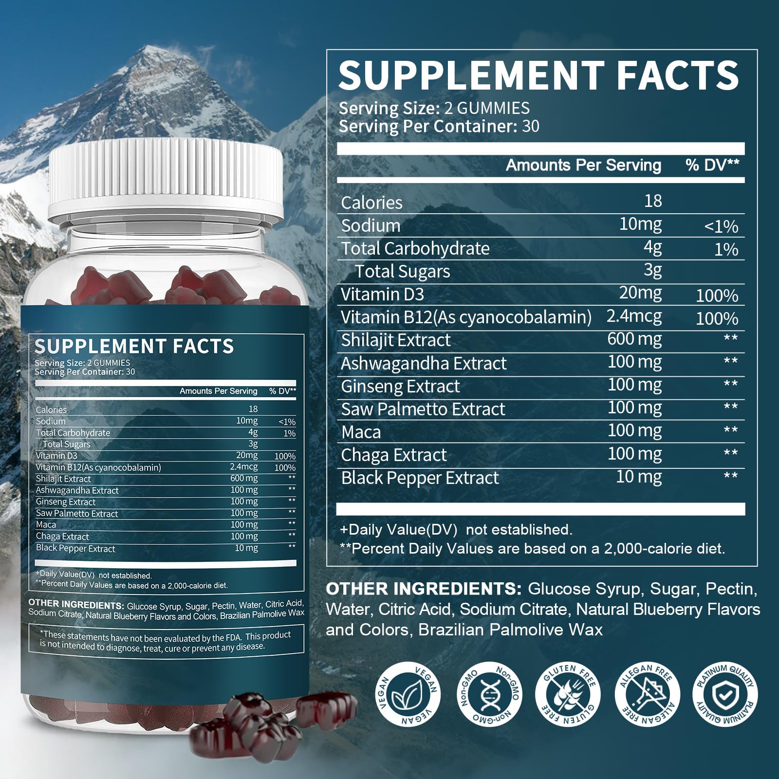 benefits of trace minerals gummies