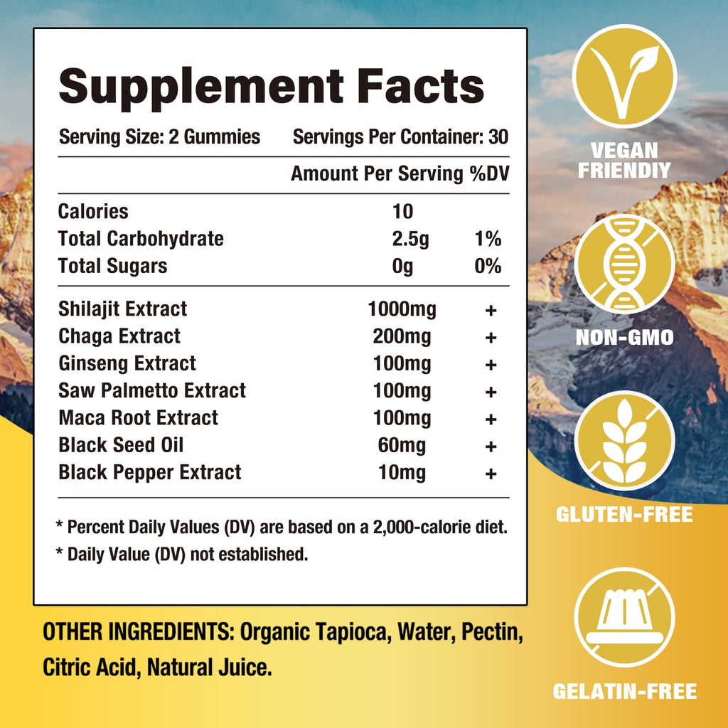 benefits of trace minerals gummies