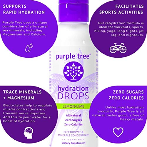 benefits of trace minerals in drops