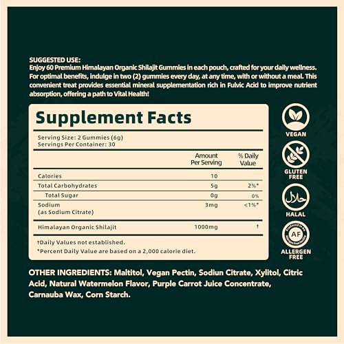 benefits of trace minerals in gummies