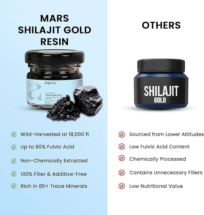 benefits of trace minerals in health