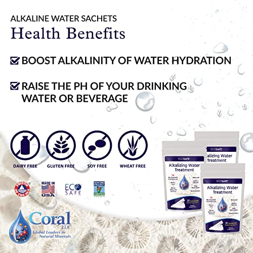 benefits of trace minerals in water
