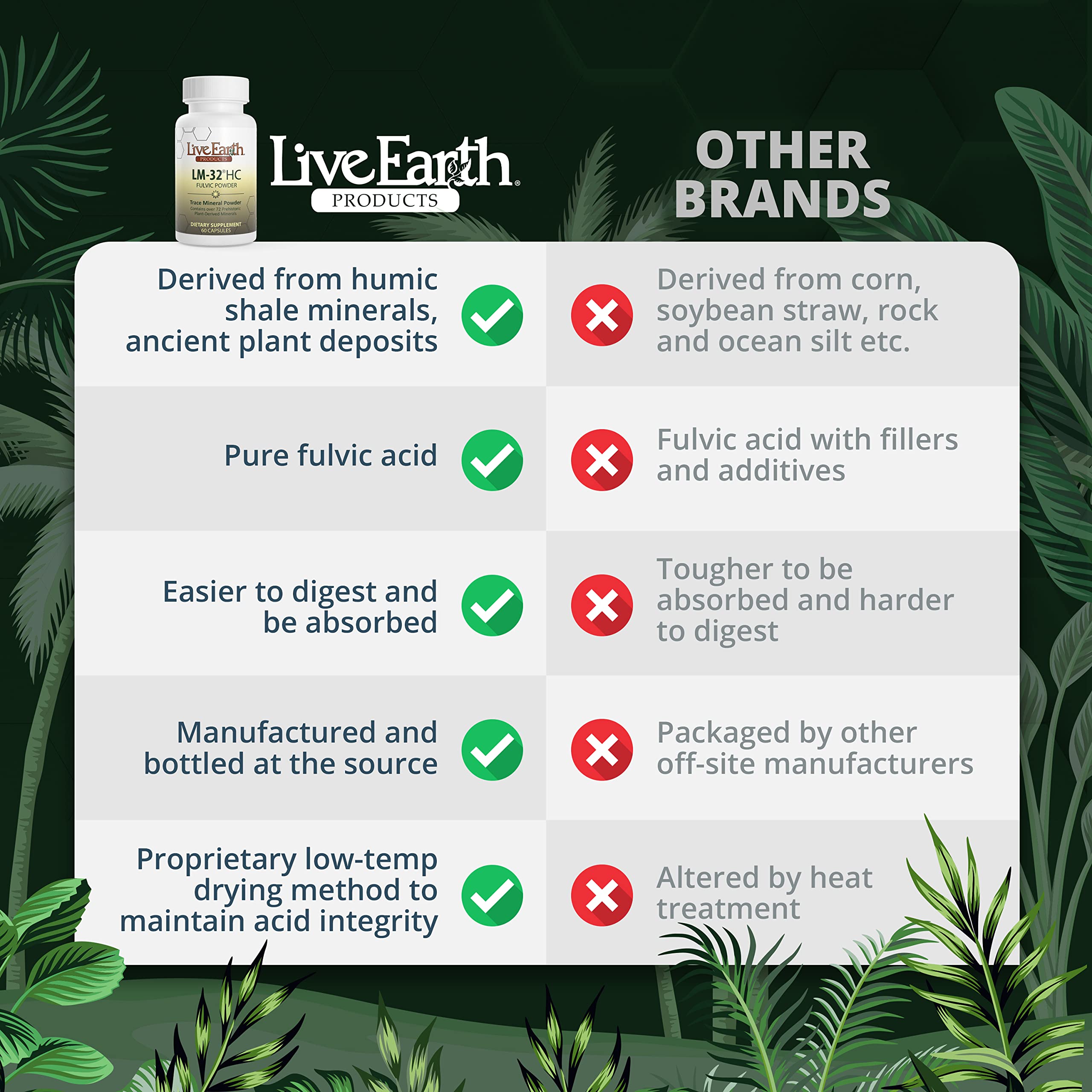 benefits of trace minerals supplementation
