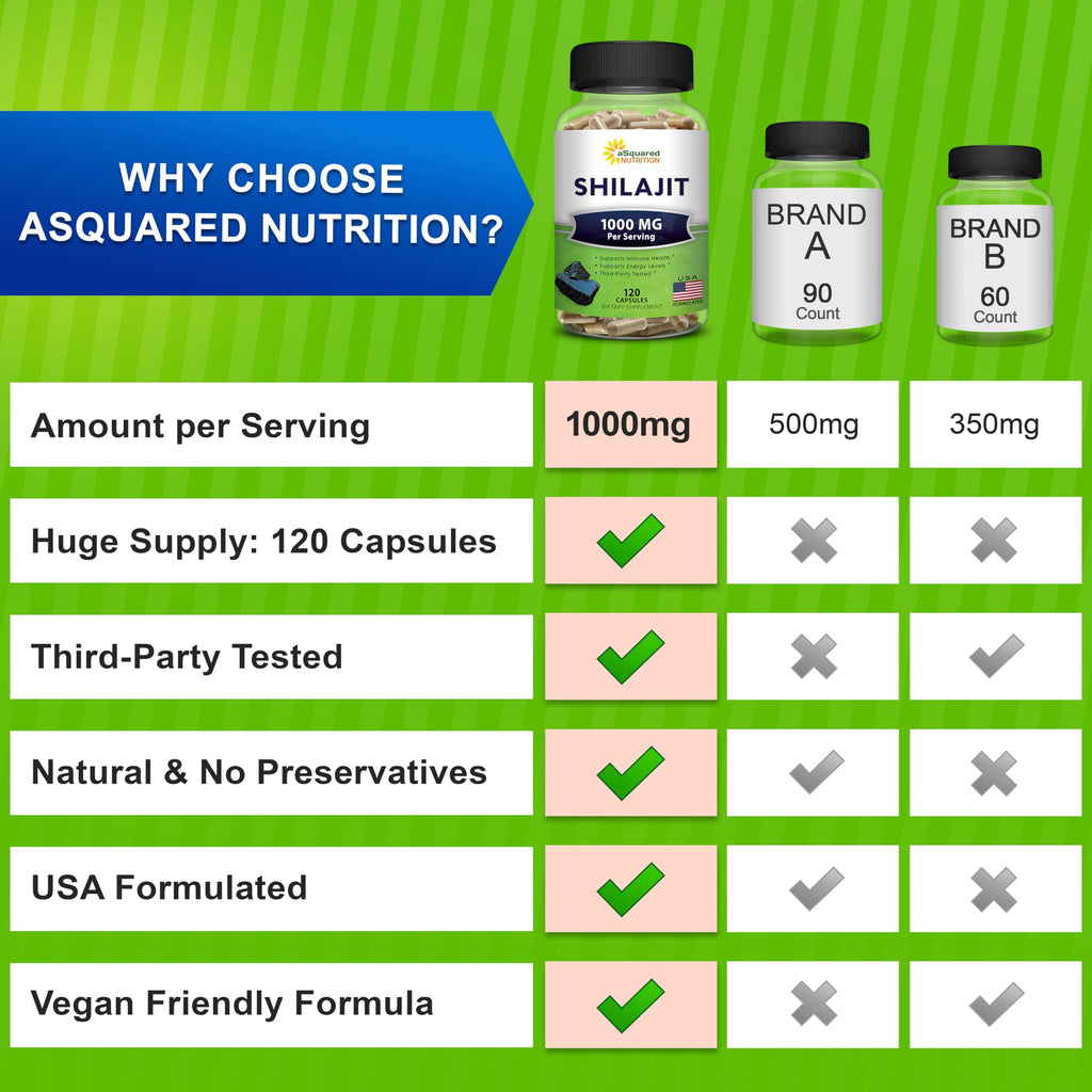 benefits of trace minerals supplements