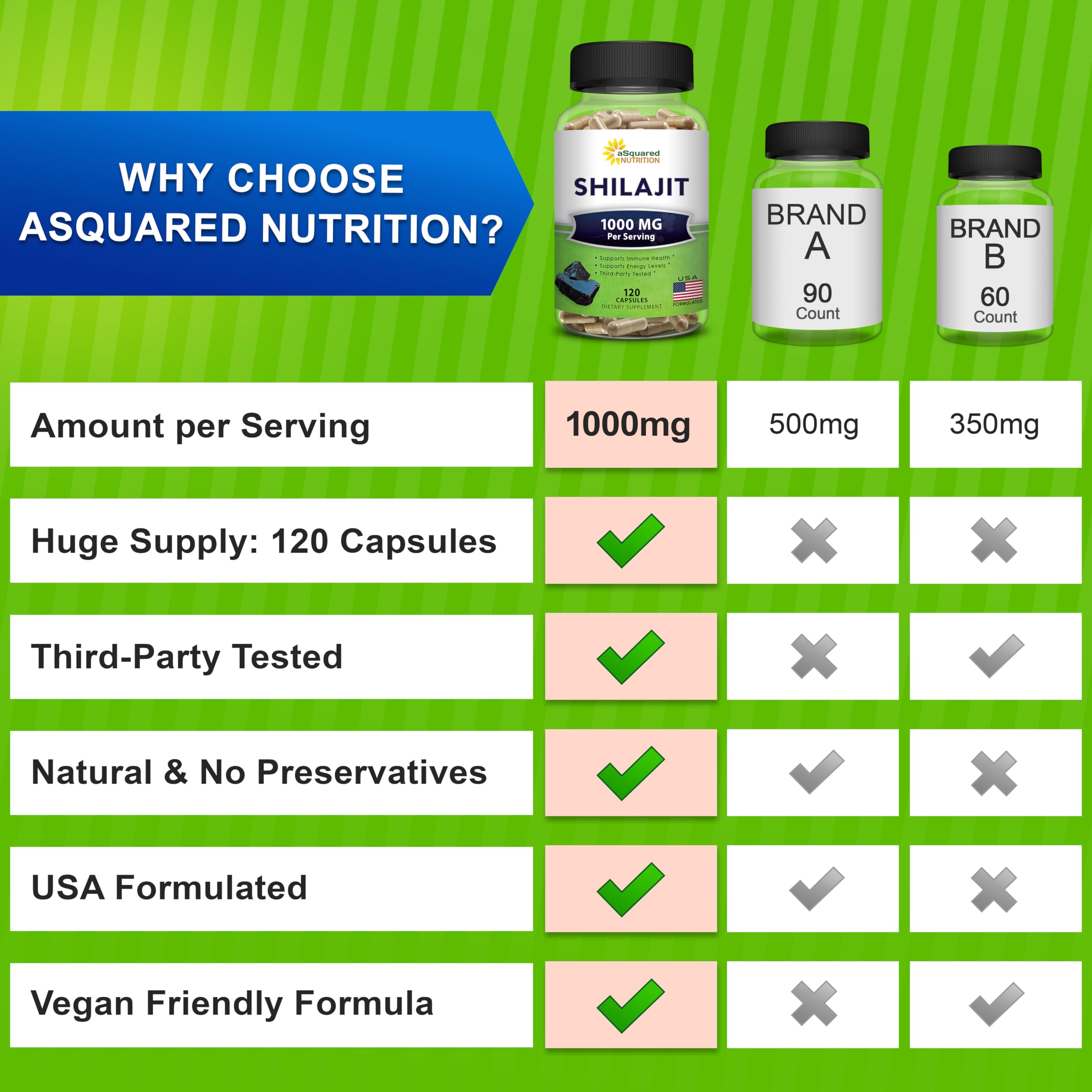 benefits of trace minerals supplements