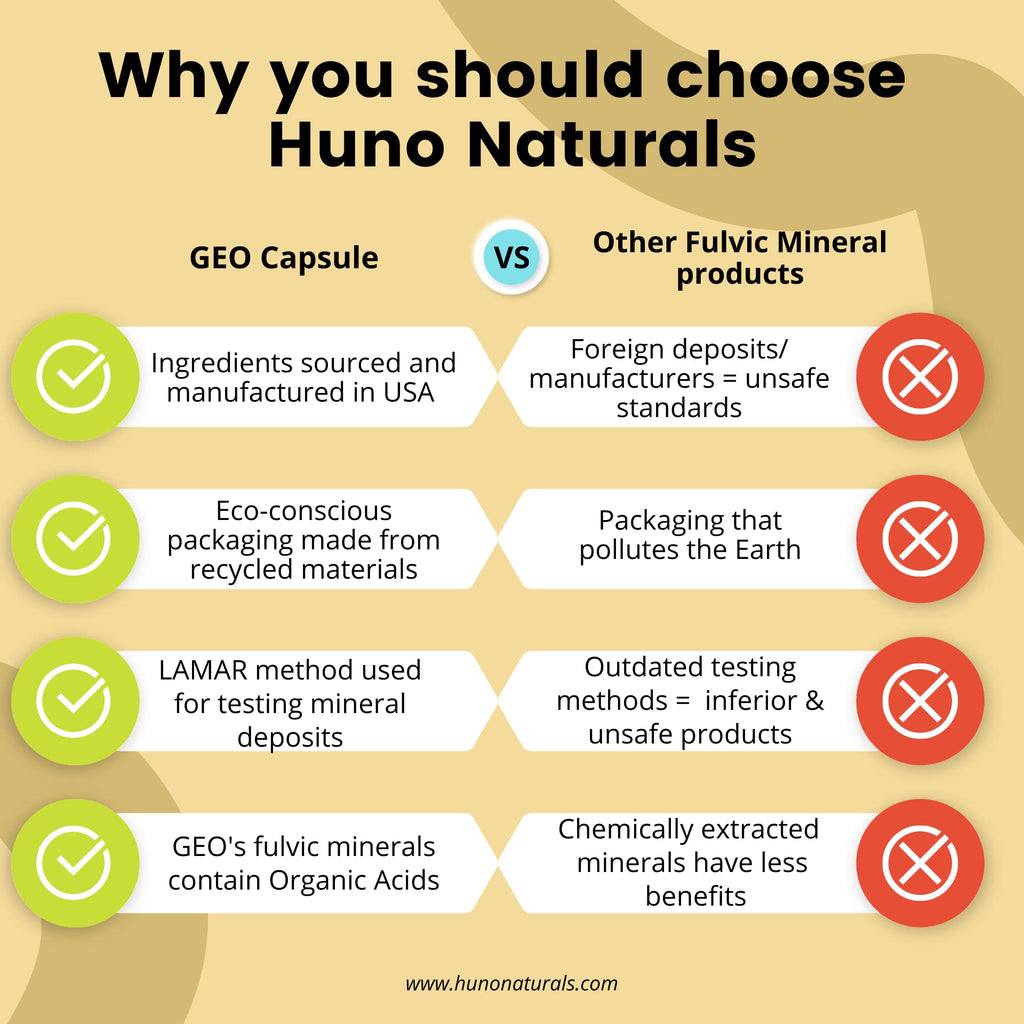 benefits of trace minerals supplements