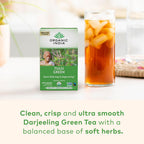 benefits of tulsi green tea