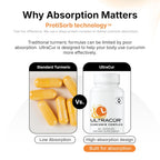 benefits of turmeric curcumin