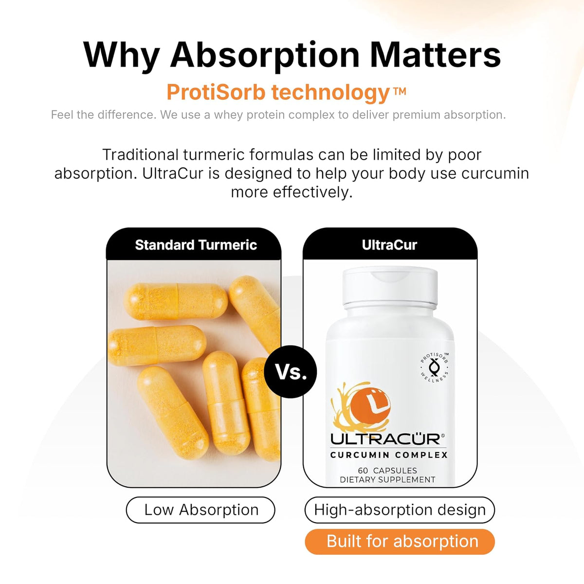 benefits of turmeric curcumin