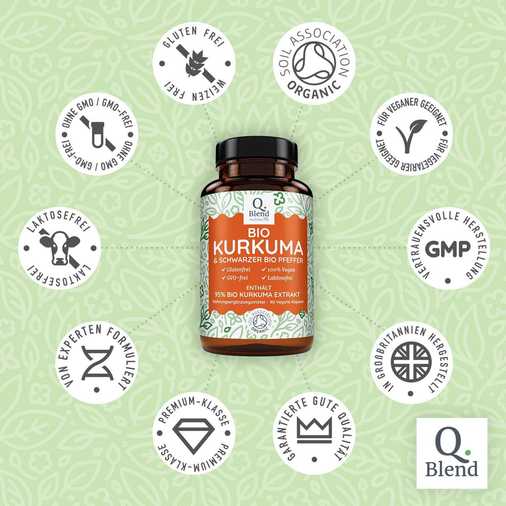 benefits of turmeric for inflammation